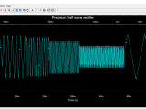 Operational Amplifier Waveshaper Amplitude Changing As Frequency