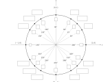 Blank Unit Circle Quadrant I