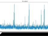Plotting Time In Python With Matplotlib