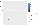 R Plotly Multiple Updatemenus Stack Overflow