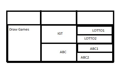 Html How To Create A Nested Table In Angular Stack Overflow - Stunning Full HD Landscape Wallpapers | Free Download