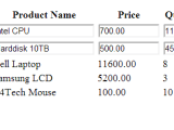 Datatable Jsf Edit Rows Database Performance Stack Overflow