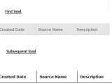 Jquery Datatable First Time Load Issue Stack Overflow