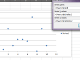 Excel Scatter Plot Incorrect Due To Wrong Format Values Stack Overflow