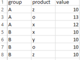 Sql Server Transact Sql Calculation Within Group Stack Overflow