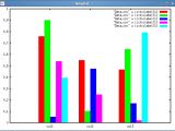 Histograms Gnuplot Dsgilit