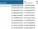 Python Sqlalchemy Not Finding Correct Results Stack Overflow