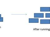 User Interface An Algorithm To Space Out Overlapping Rectangles