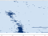 Python Generate Smoother Colormap For Contour Plot Stack Overflow