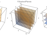Python Dynamic Pandas Subplots With Matplotlib Stack Overflow