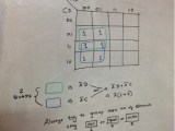 Logic Karnaugh Map Simplification Computer Science Stack Exchange