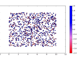 Matplotlib Scatter Plot Background Color Minecopper