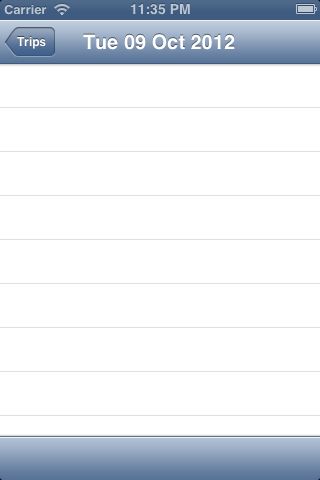 Iphone Core Data Predicate Returning Nothing Stack Overflow - Gradient Illustration Collection - Full HD Quality