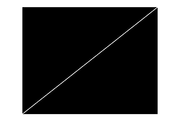 Convert A Plot With Ellipses To Binary Image In Matlab Stack Overflow - Abstract Texture Collection - Full HD Quality