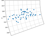 Python Matplotlib Polar Plot Axis Label Position Stack Overflow