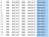 Sql Server Generating Sequential Months In Sql Stack Overflow