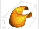 Plotting Selecting From Manipulate For Parametricplot3d Mathematica