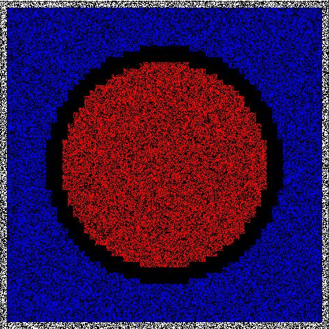 Plotting Code Golf Chromostereopsis Illusion Mathematica Stack Exchange - Gradient Designs - Stunning High Resolution Collection