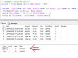 Sql Server Asp Net Mvc Raw Sql Display Data In Views Generated