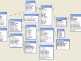 Generate Database Schema Diagram From Postgresql Ddl Files Software