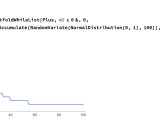 Functions Survival Probability For Random Walks Mathematica Stack