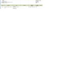 Manual Test Script Templates Stack Overflow