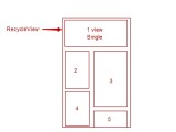Android How To Use Different Views In Recycleview Stack Overflow