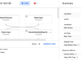 Google Cloud Ml Apache Beam Runners Dataflow Runner
