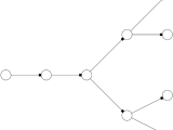 Python Networkx Graphviz Plot Right Position Of Nodes Stack Overflow