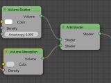 Mathematics Plotting 3d Surfaces Blender Stack Exchange