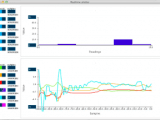 Serial Data Plotting Programs Arduino Stack Exchange