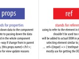 Javascript React Dynamic Image Loading Using Props