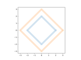 Python Plot Lines Using Vertices And Faces In Matplotlib Stack Overflow