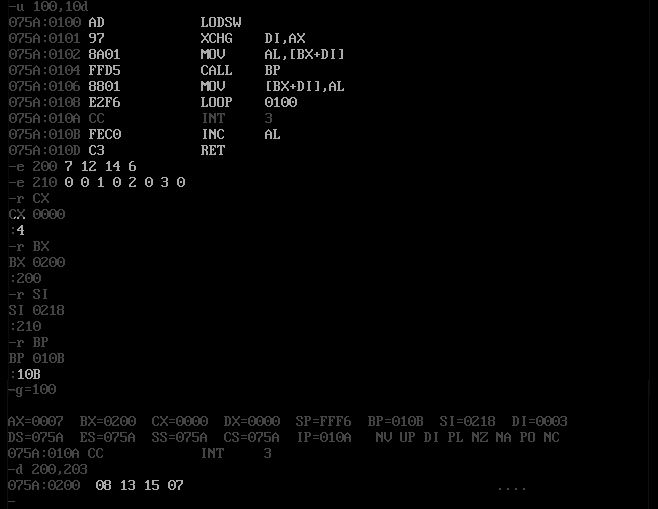 Code Golf Apply At Indices Code Golf Stack Exchange - Premium Geometric Pattern - High Resolution