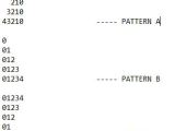 Python Number Pattern Printing Stack Overflow