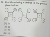 Mathematics Kind Of A Number Pattern Puzzling Stack Exchange