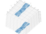 Matplotlib Plotting 2d Quiver Plots In 3d As Planes In Python Stack