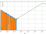 Python More Precision In Numpy Arrays Stack Overflow