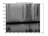 Fft Improving Spectrogram Resolution In Python Signal Processing