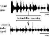 Filter For Audio Signal Processing Stack Overflow