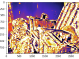 Python Opencv 3d Point Cloud Rendering In Strange Ways Stack Overflow