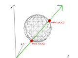 Javascript How To Cast A Ray And Detect Intersecting Points On A 3d