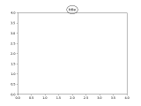 Plot Circle At The Title In Matplotlib Python Stack Overflow