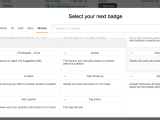 How To Earn The Tag Editor Badge On Stack Overflow Meta Stack Overflow