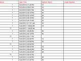 Angularjs Export To Csv Pdf Using Ui Grid Stack Overflow