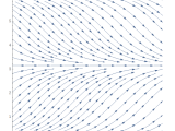 Plotting Streamplot A Differential Equation Mathematica Stack Exchange