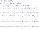 Javascript Array Is Getting Filled With A Bunch Of Undefined S