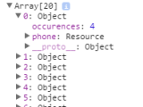 Javascript Function Inside Ng Repeat Called 4 Times Angularjs