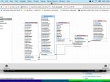 Working With Swift And Core Data Stack Overflow