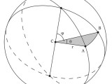 Parallel Postulate Spherical Geometry Ppt Exploring Non Euclidean